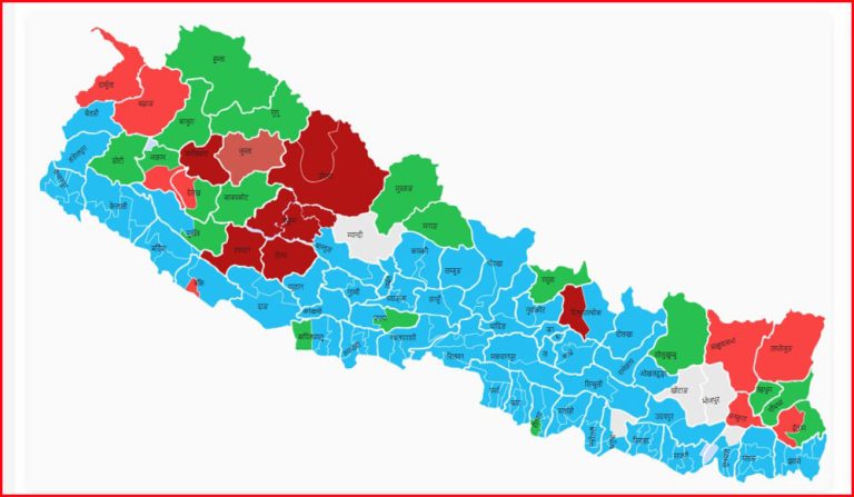RSP dominates Nepal’s HoR election, Wins 125 of 165 direct seats as ...
